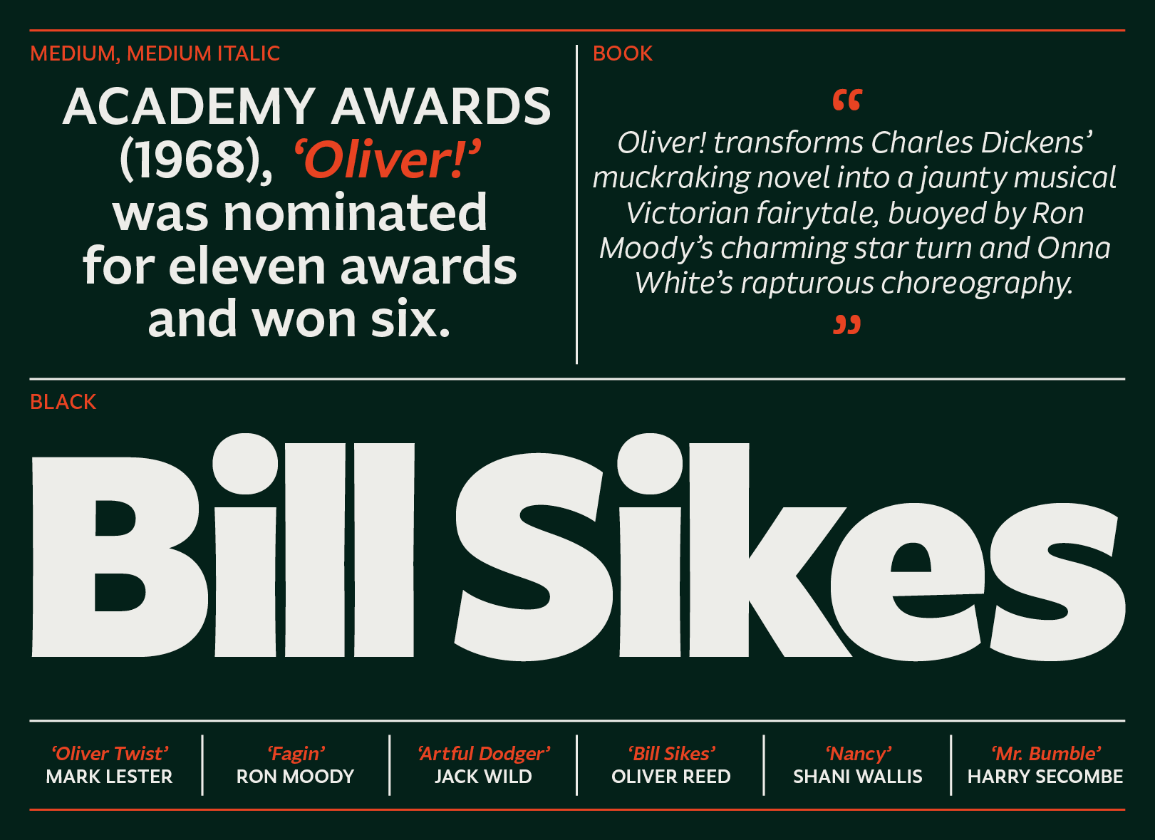 Fagun — The Northern Block