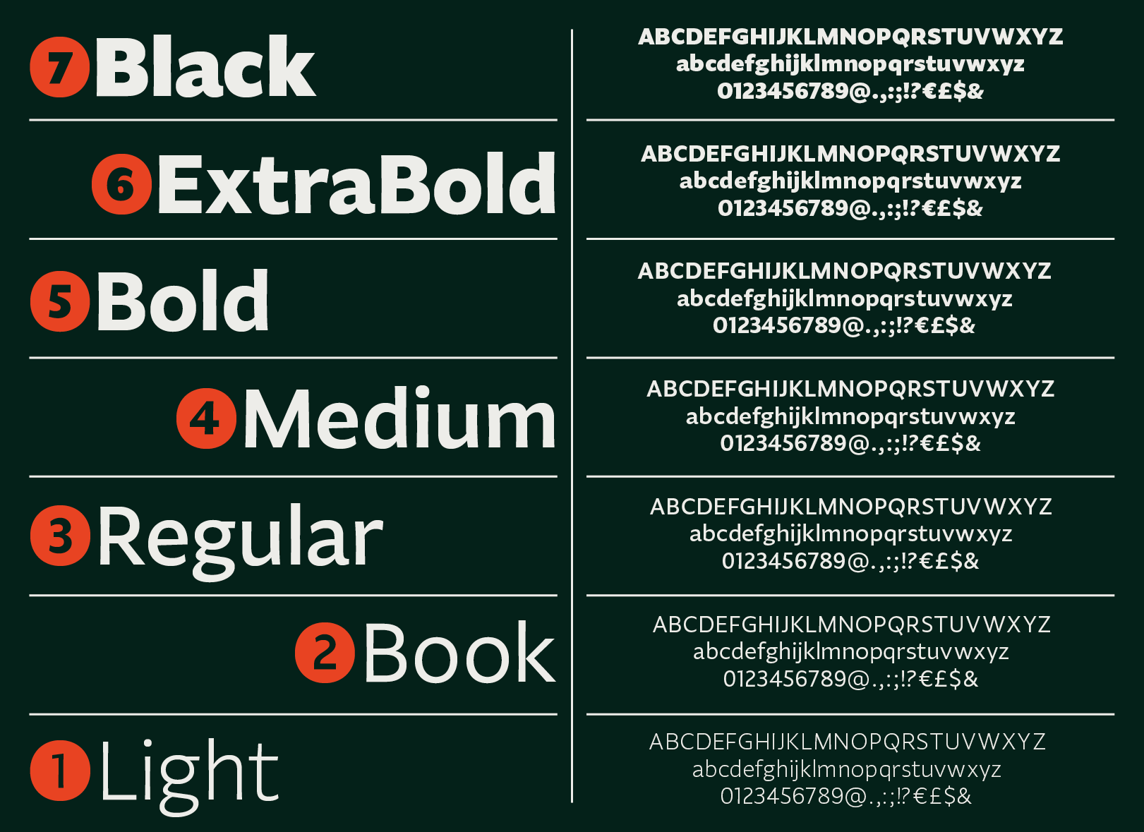 Leida — The Northern Block