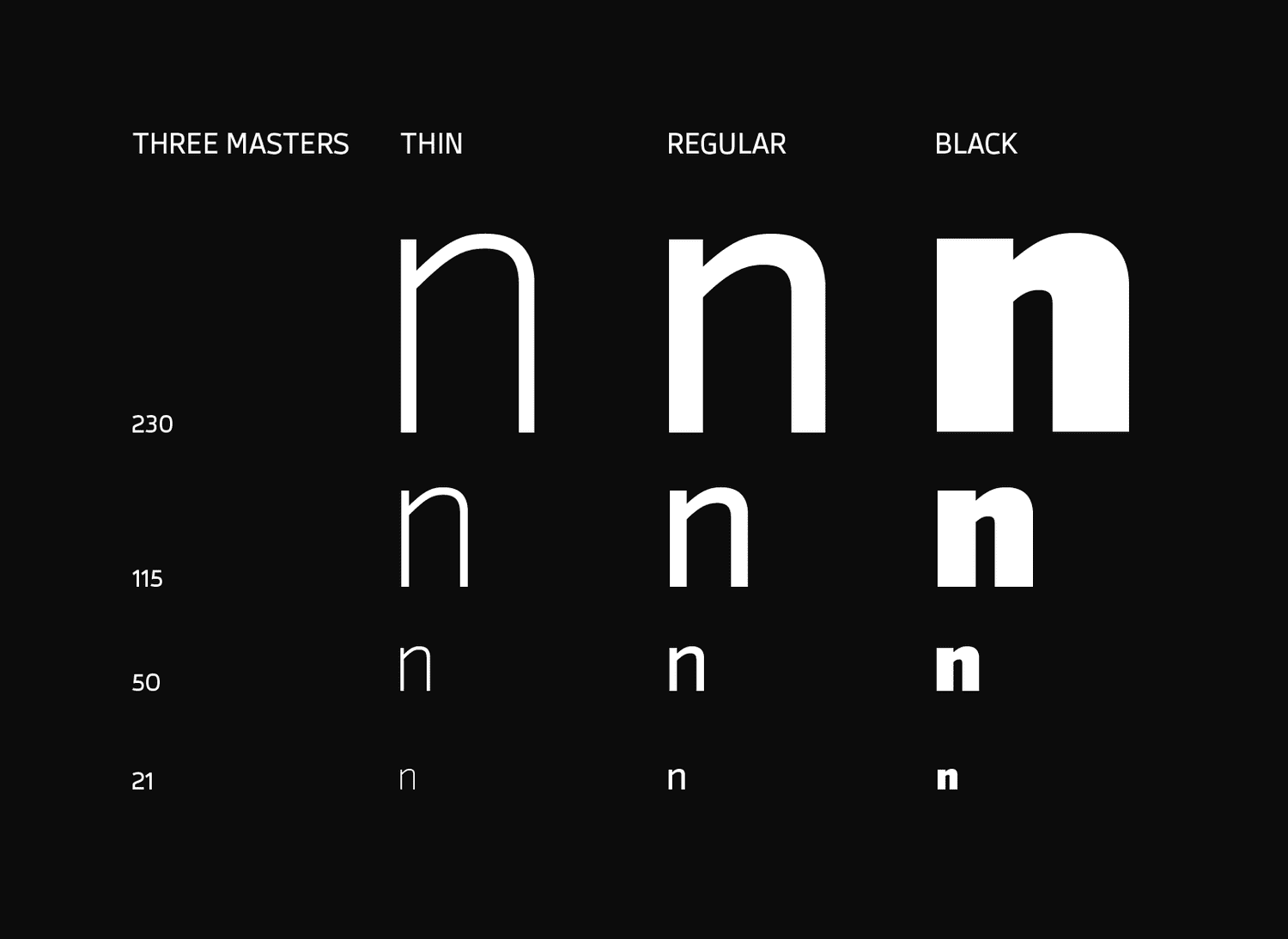 Hubsch Typeface – Experimental Brutalist Sans-Serif for Bold Designs ...