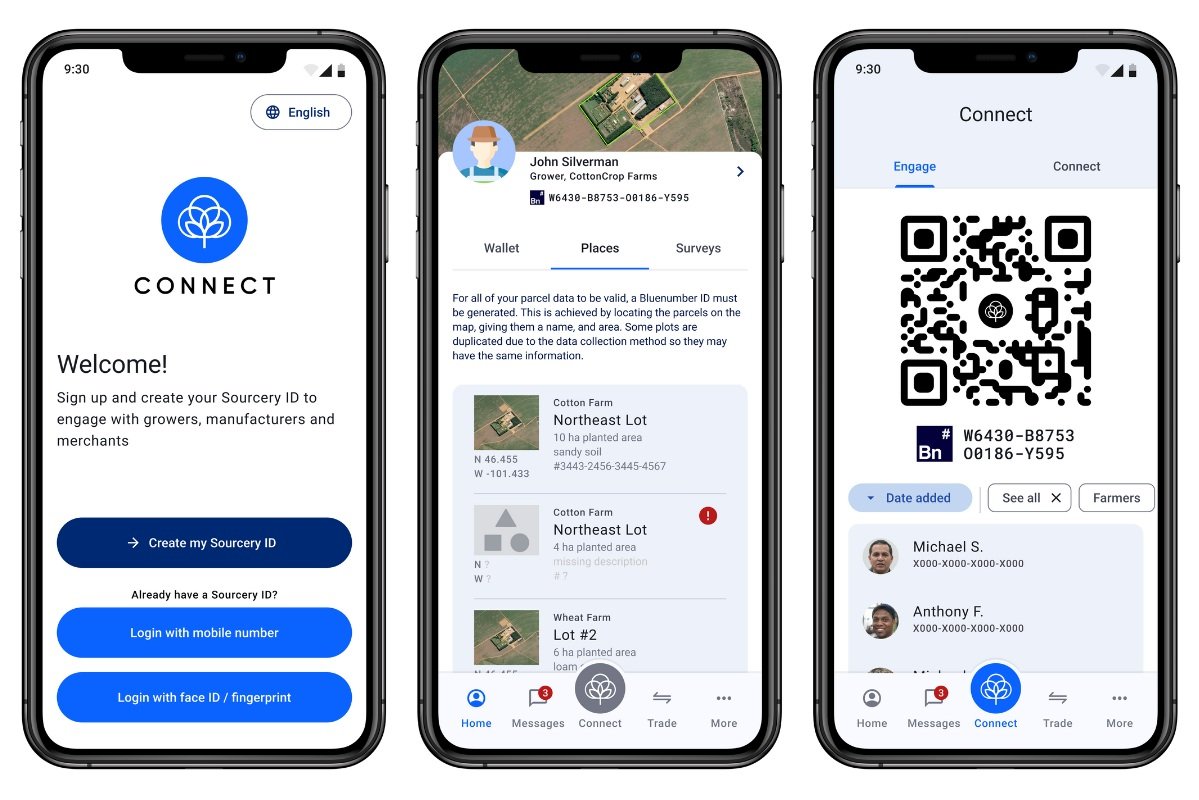 Sourcery | Global Sourcing Solution | Cotton | Direct-to-Grower™