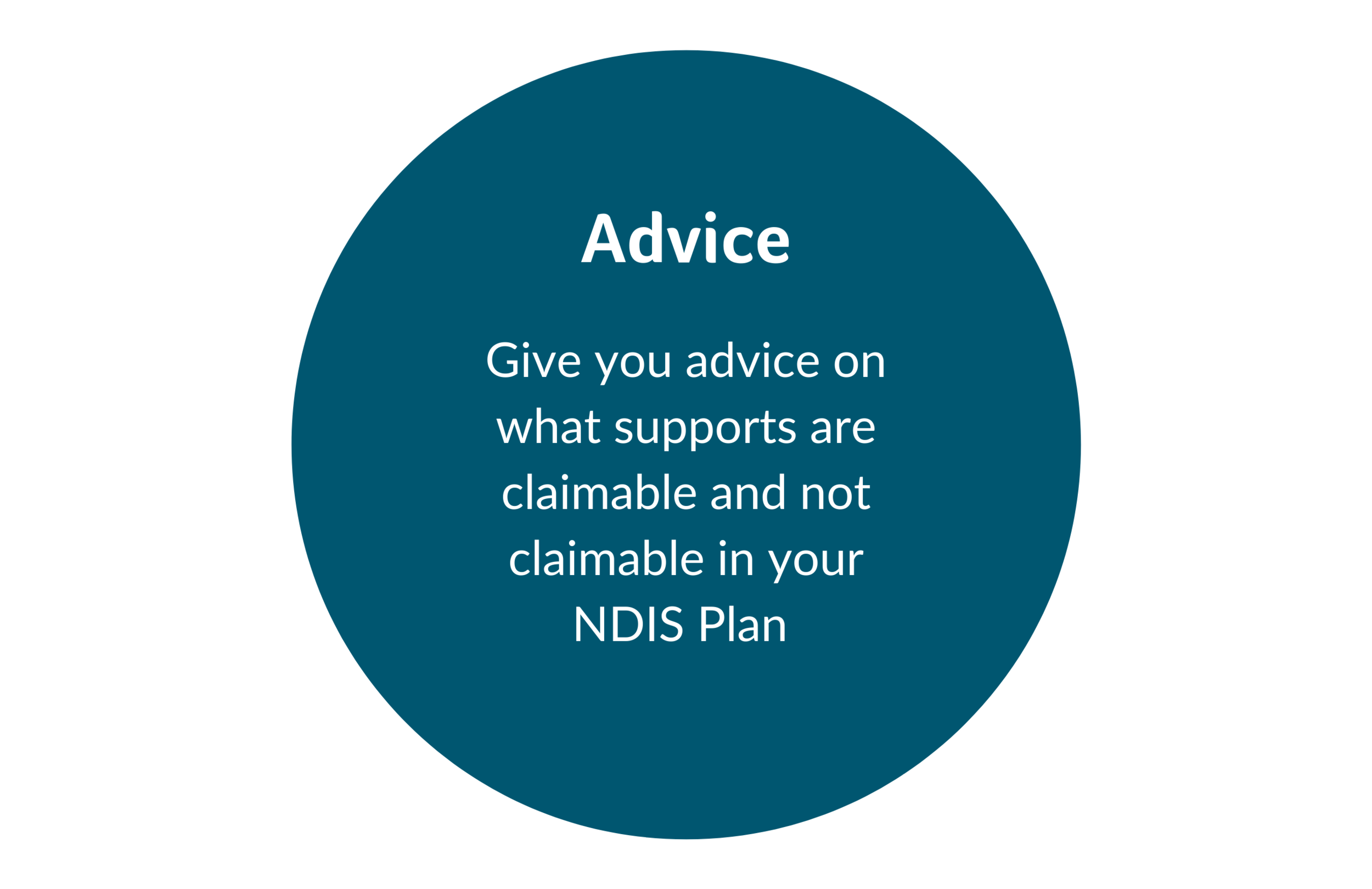 NDIS Plan Management — Avenues Australia