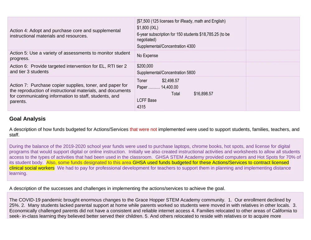 GHSA ELCAP — Grace Hopper STEM Academy