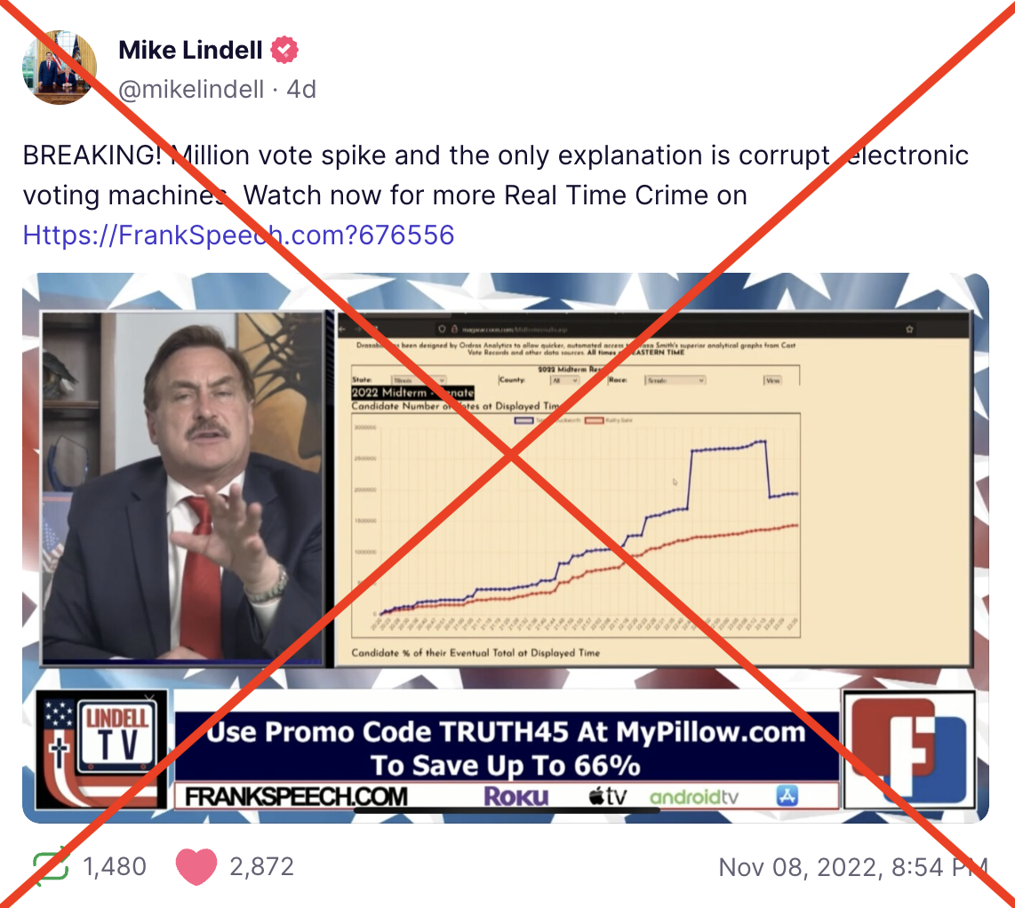 How Real-Time Visualizations of Vote Count ‘Spikes’ Can Lead to ...