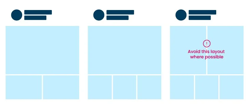 The engagement boosting power of animated multiple image posts: Elevate ...