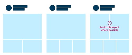 The engagement boosting power of animated multiple image posts: Elevate ...