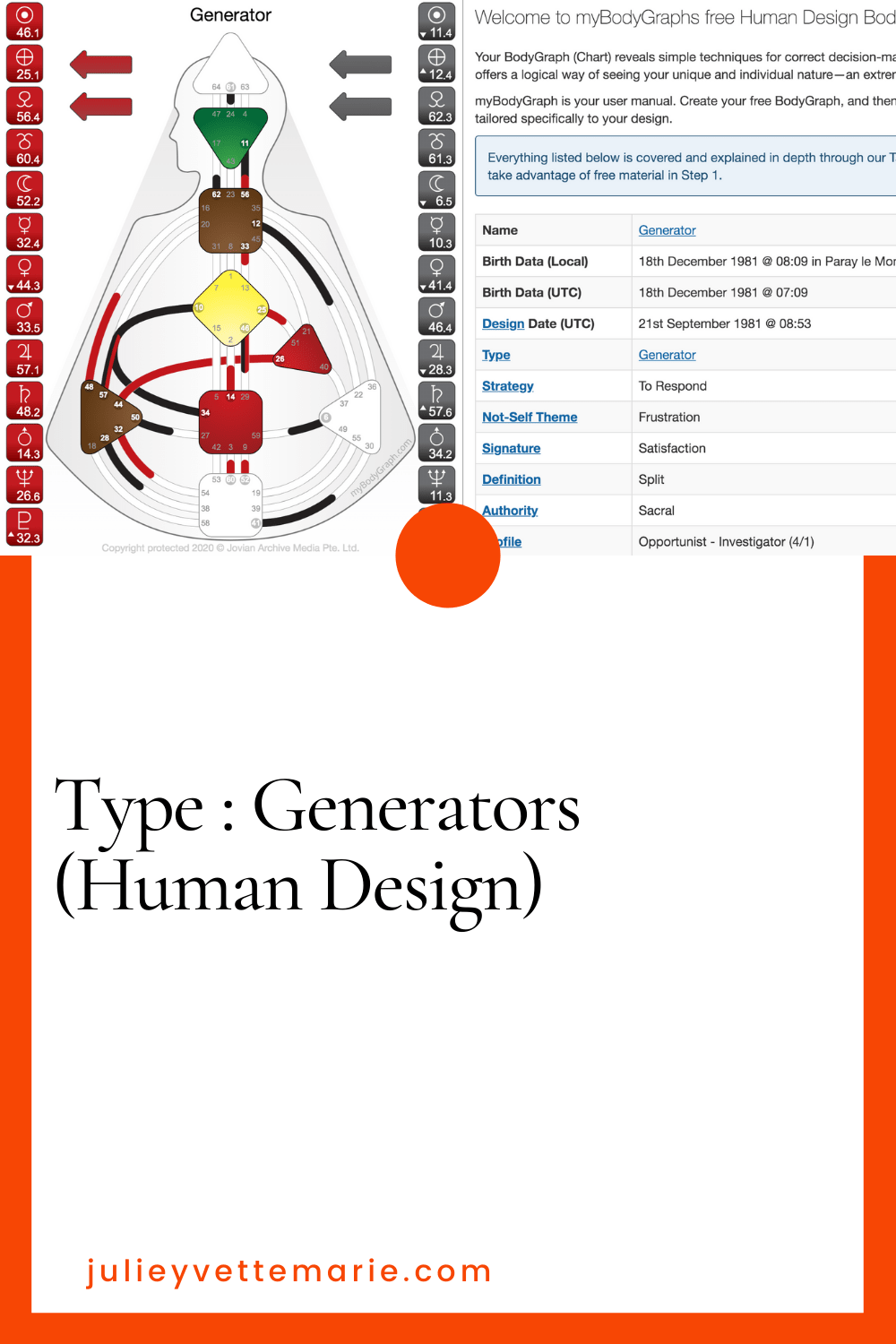 Blog — Julie Yvette Marie