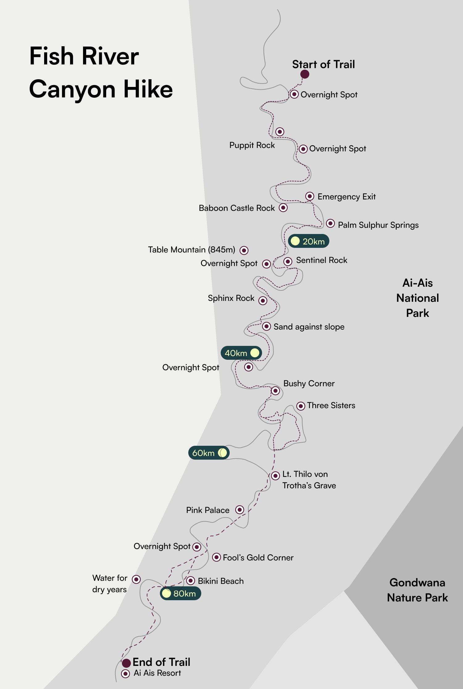 A Complete Guide to the Fish River Canyon — Viatu