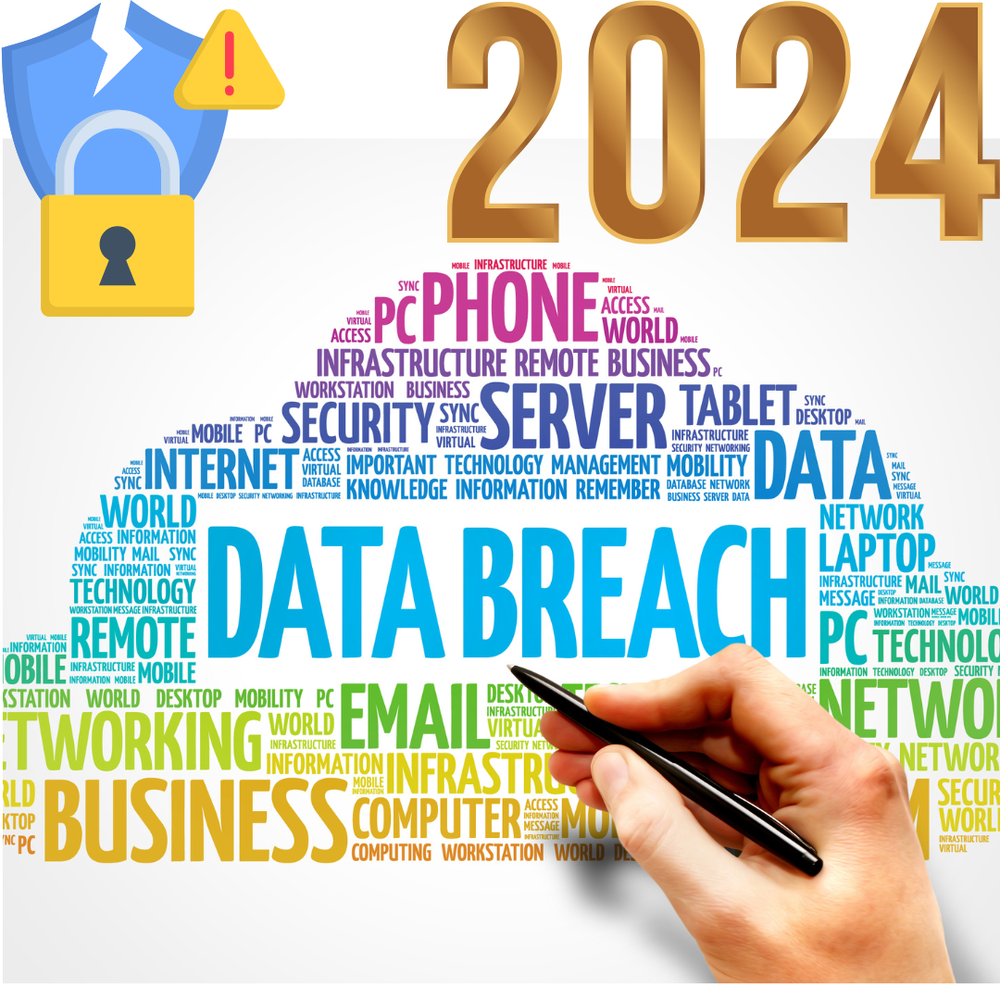 Major Data Breaches in 2024! — URS Cyber Resource Center