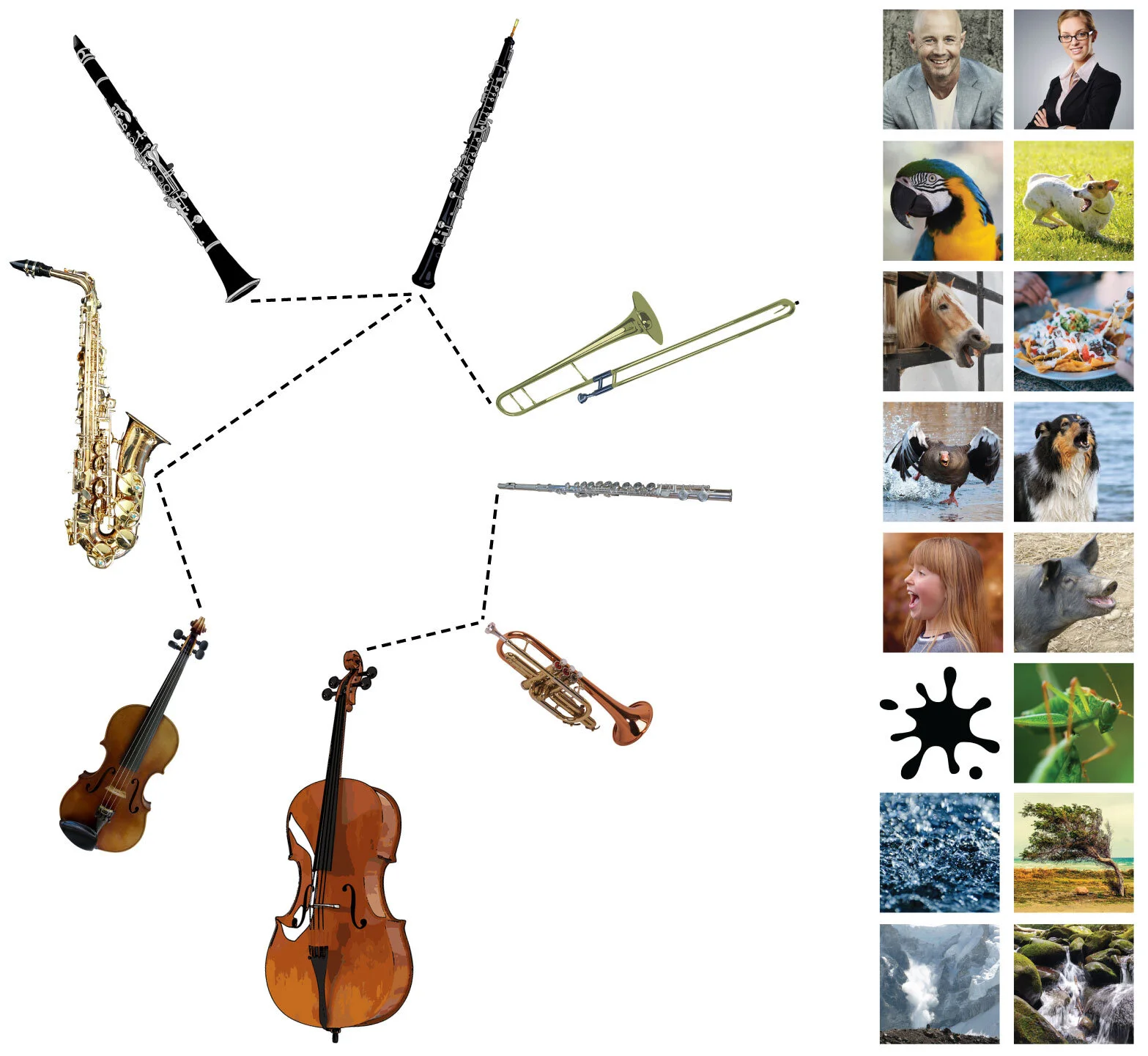 RESEARCH — SoNIC Lab