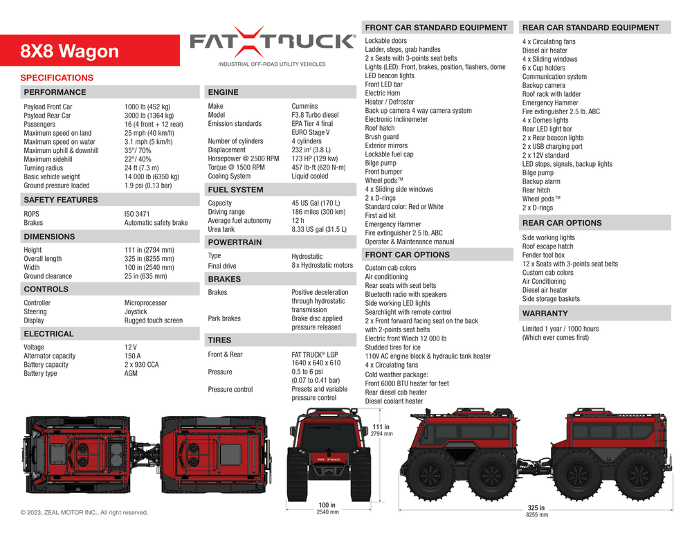 Fat Truck 8x8 | Multi Machine Sales & Rentals