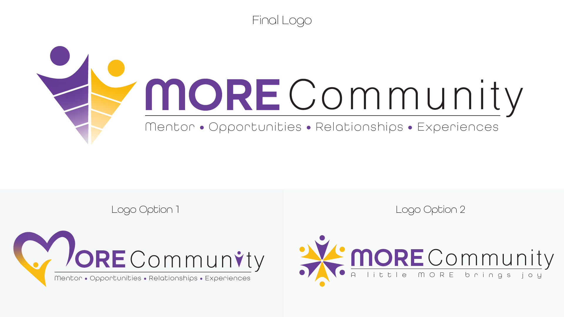 More Community — Sara Michelle