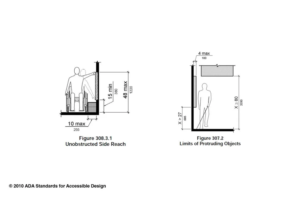 How to Design Beyond the ADA — design with disabled people now.