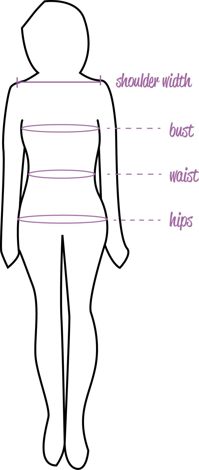 Shoulder Measurement