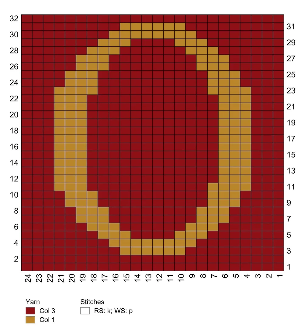 How to Read Knitting Charts #2: Colourwork — Donna Jones Designs