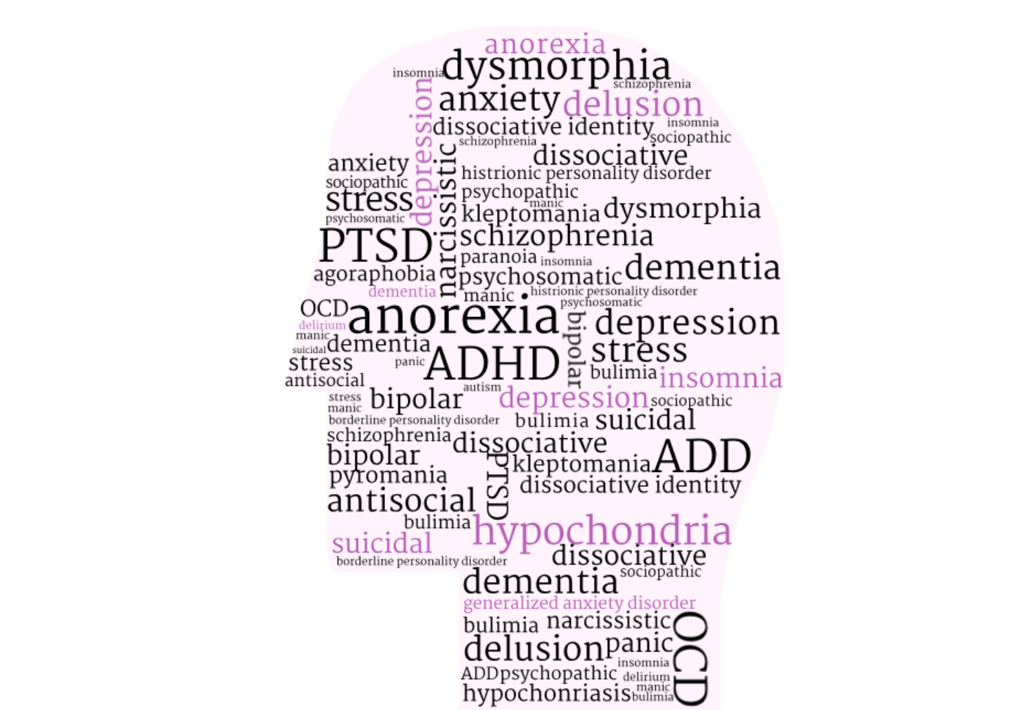 romanticizing-mental-illness-and-its-adverse-effects-genzher