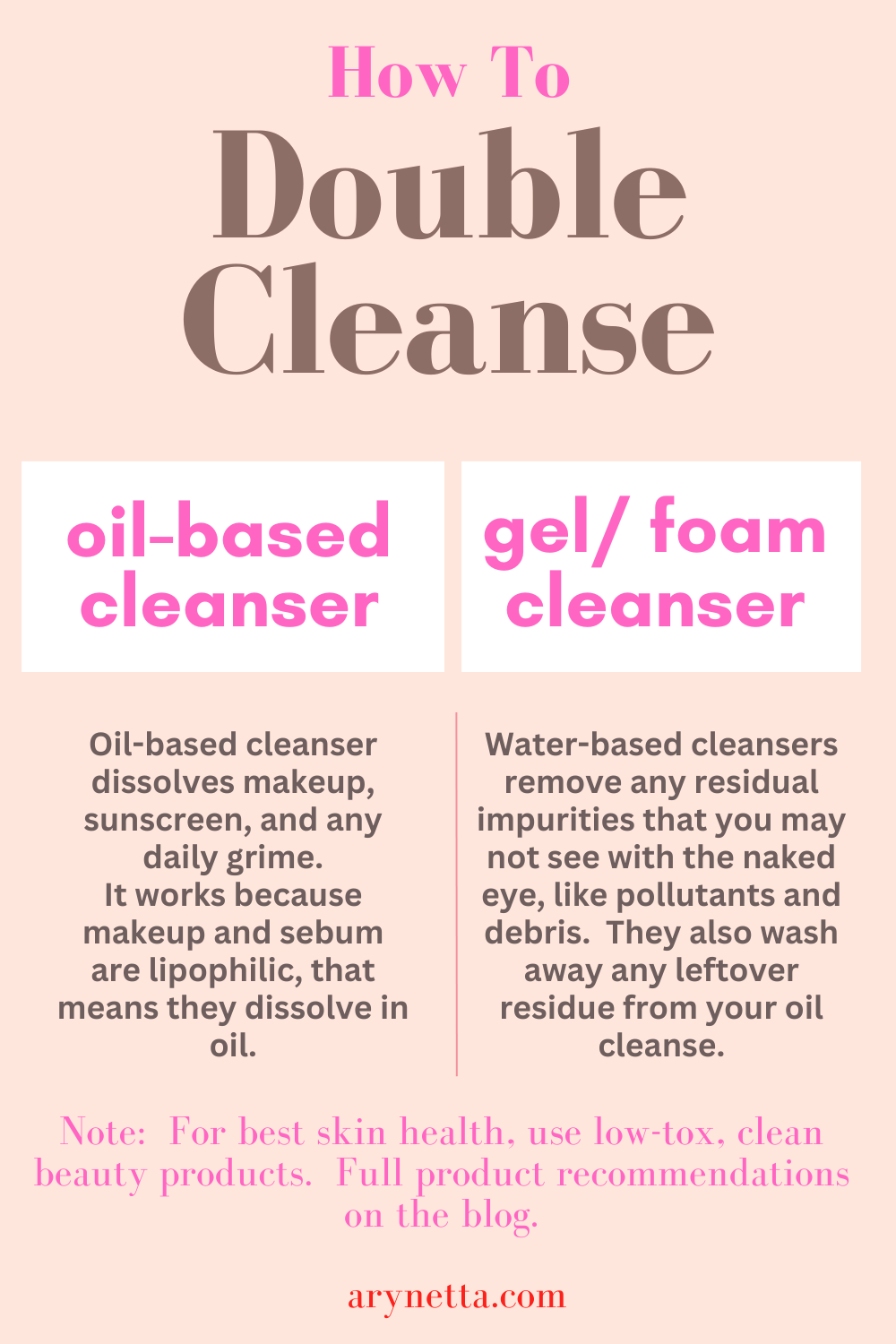 How and Why to Double Cleanse + Products — Arynetta