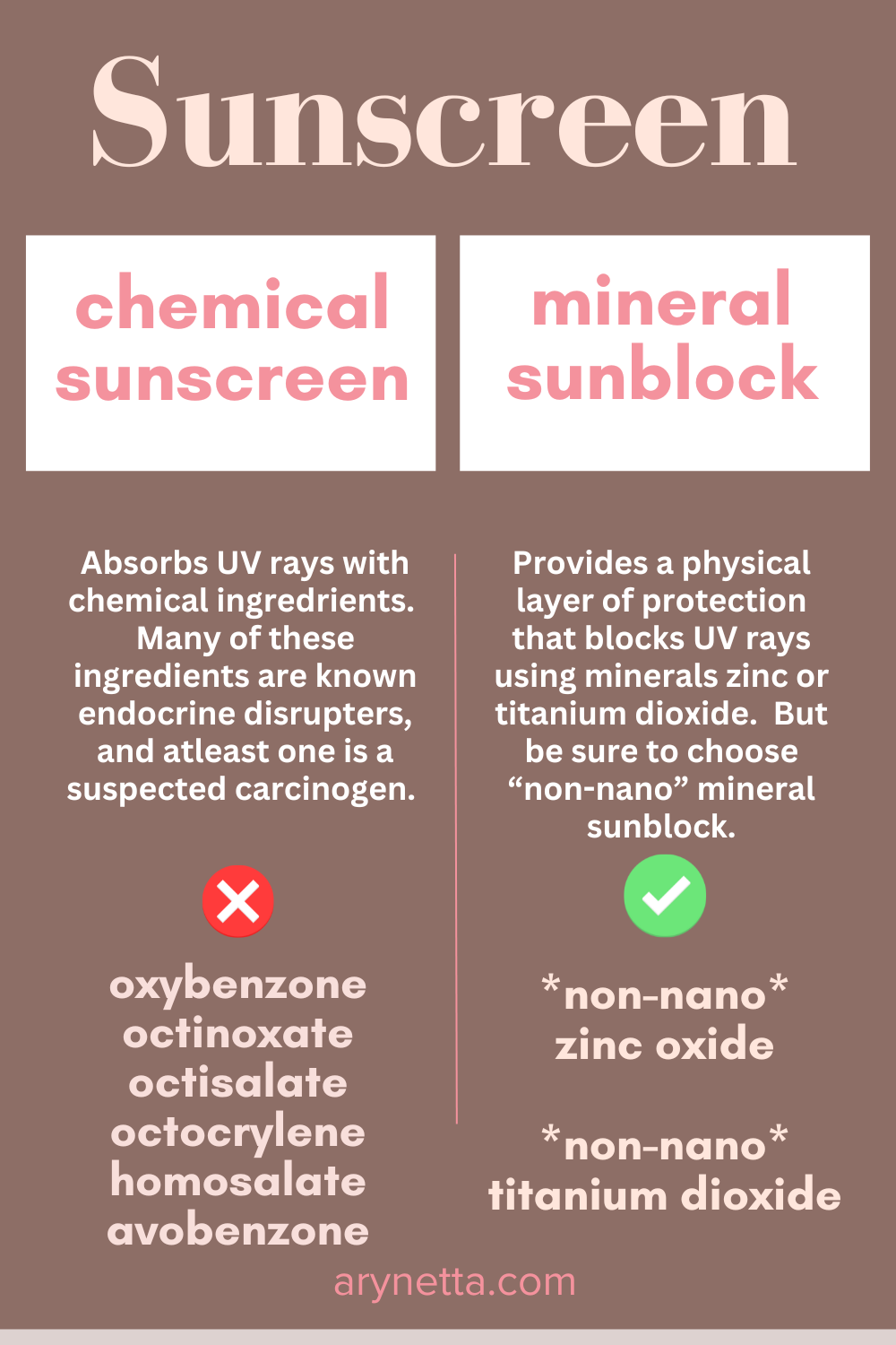 Mineral vs Chemical Sunscreen | Why I Switched to Mineral Sunblock ...