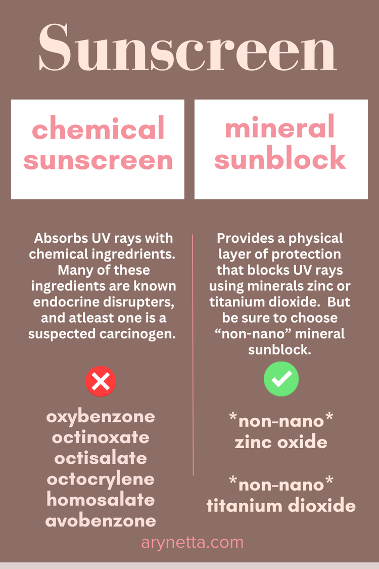 Mineral vs Chemical Sunscreen | Why I Switched to Mineral Sunblock ...