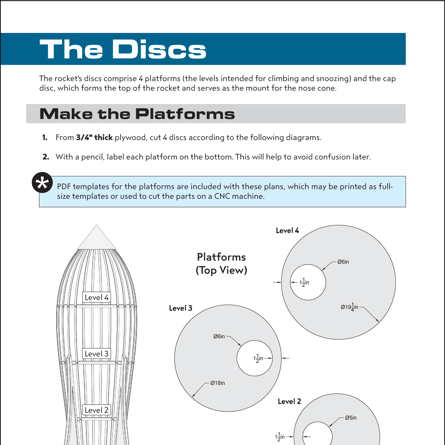 DIY Workshop Lift Plans — Wesley Treat