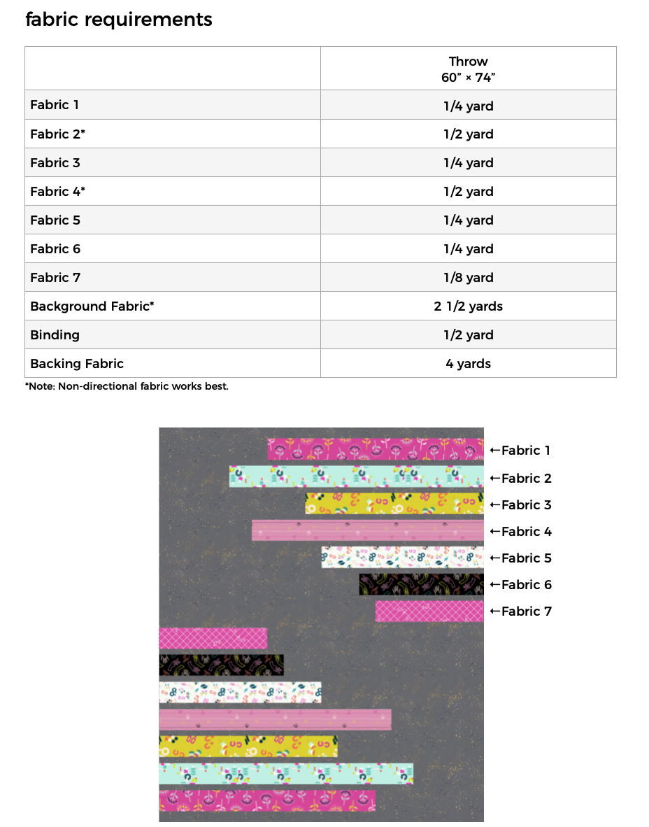 Twin Stripes Quilt Pattern — Allison Ramsing