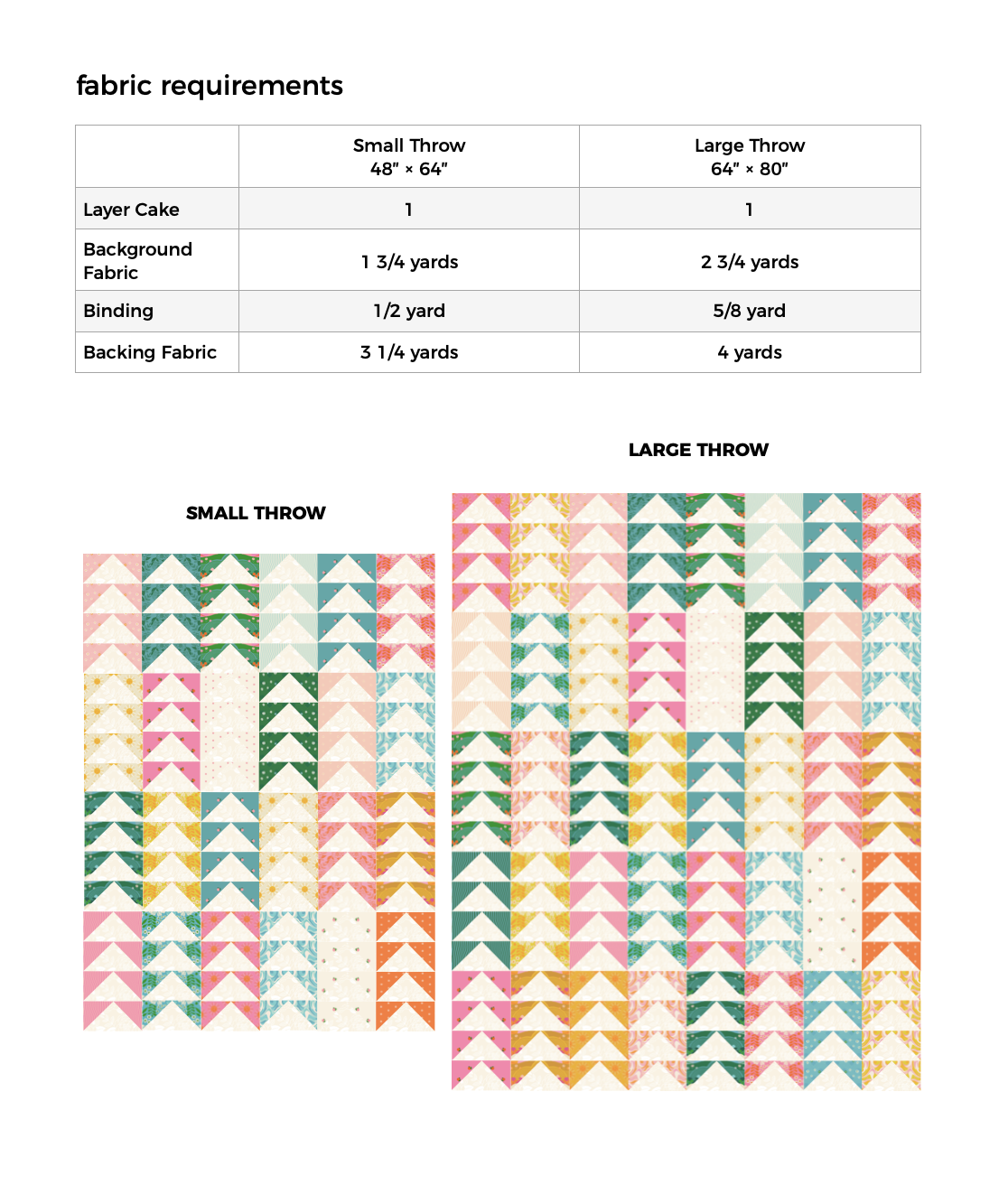 QUILT PATTERN STORE — Allison Ramsing
