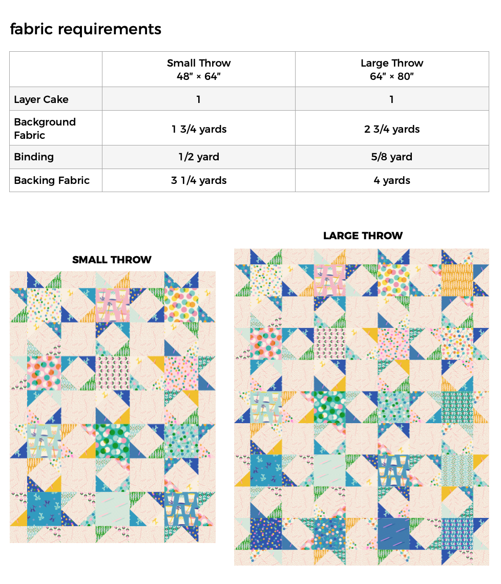 QUILT PATTERN STORE — Allison Ramsing