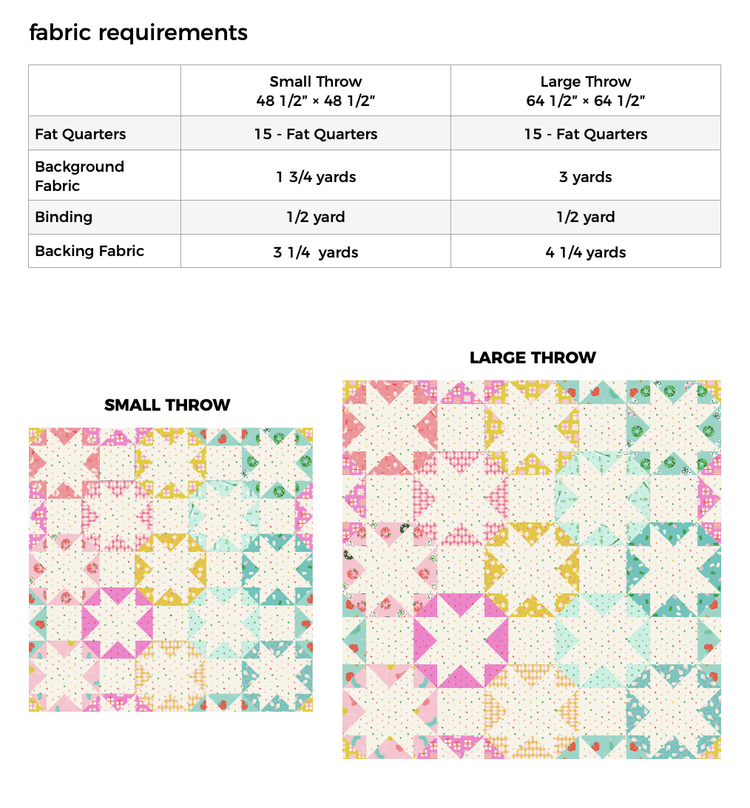 QUILT PATTERN STORE — Allison Ramsing