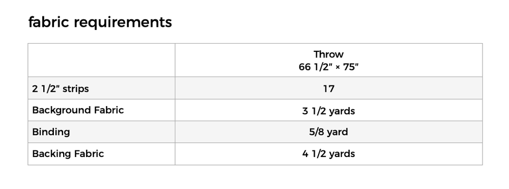 Radiant Beams Quilt Pattern - PDF Download — Allison Ramsing