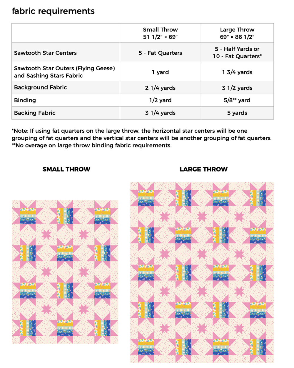 QUILT PATTERN STORE — Allison Ramsing