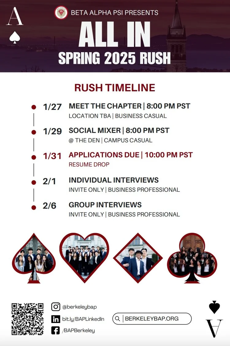 Berkeley Beta Alpha Psi