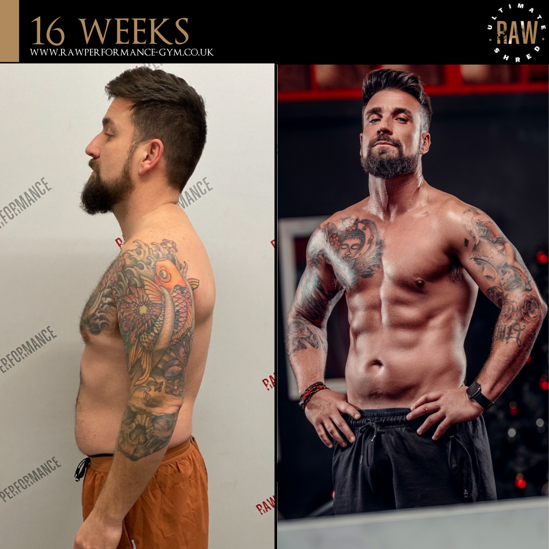 Before & After Photos Of Our Clients Results — Raw Performance
