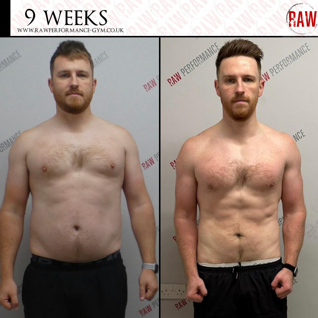 Before & After Photos Of Our Clients Results — Raw Performance
