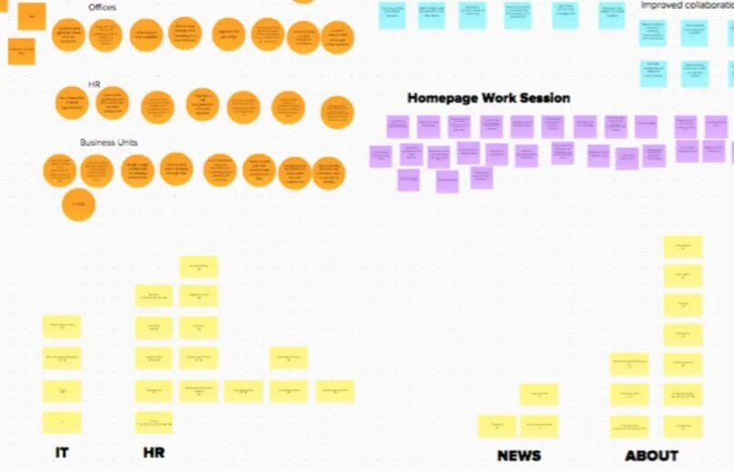 Five rules for scheduling workshops