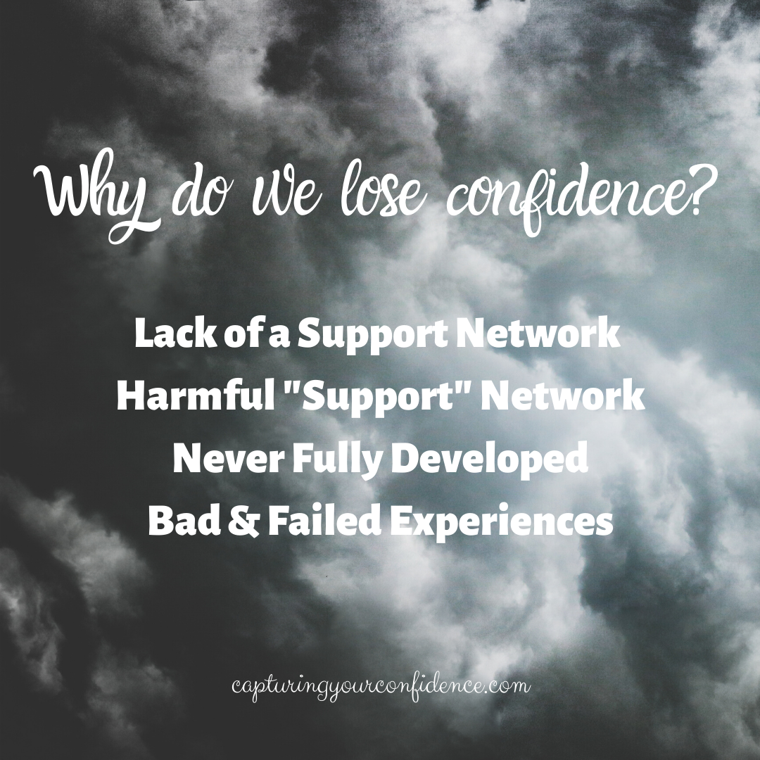 What Breaks Confidence?: Exploring Confidence Series #3 — Capturing ...