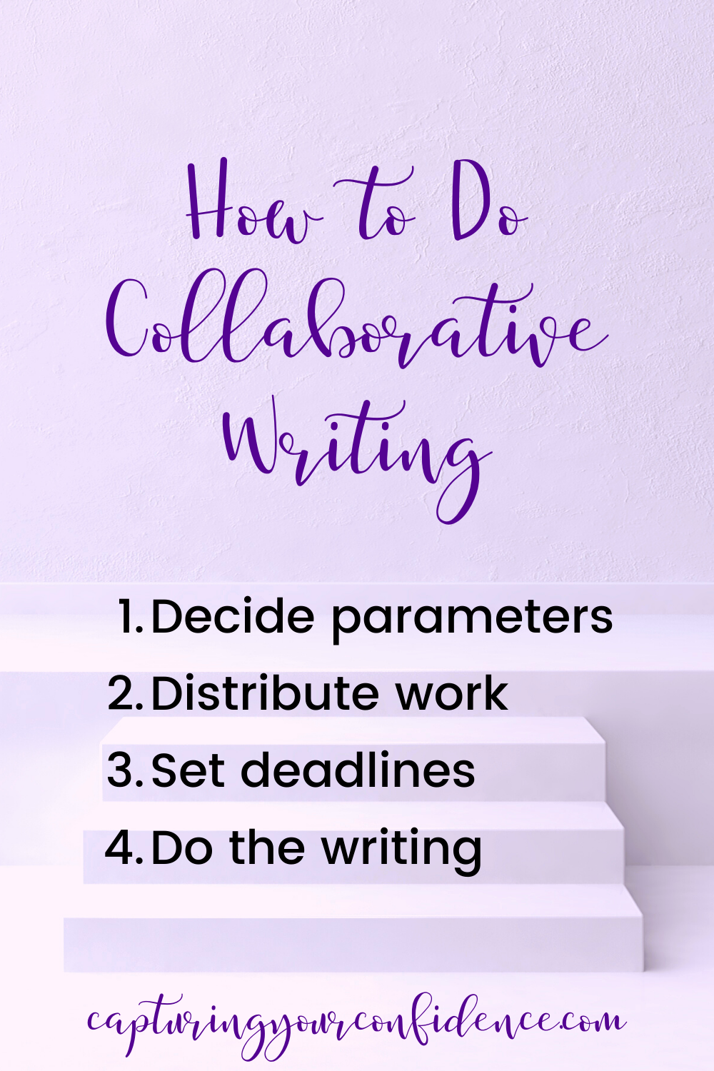 4 Easy Steps to Effective Collaborative Writing — Capturing Your Confidence