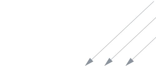 Direct Title Solutions®