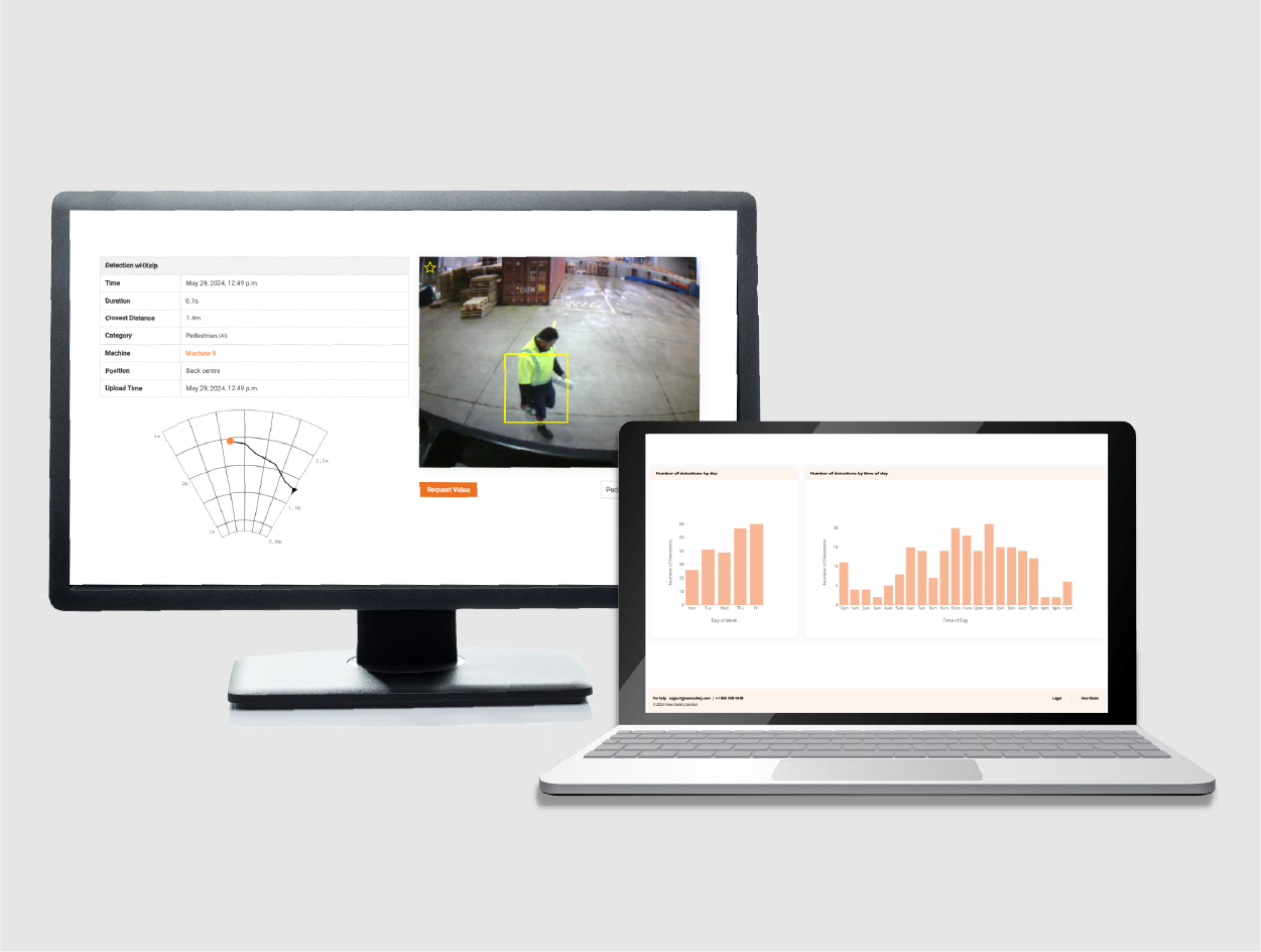 About the System — Seen Safety