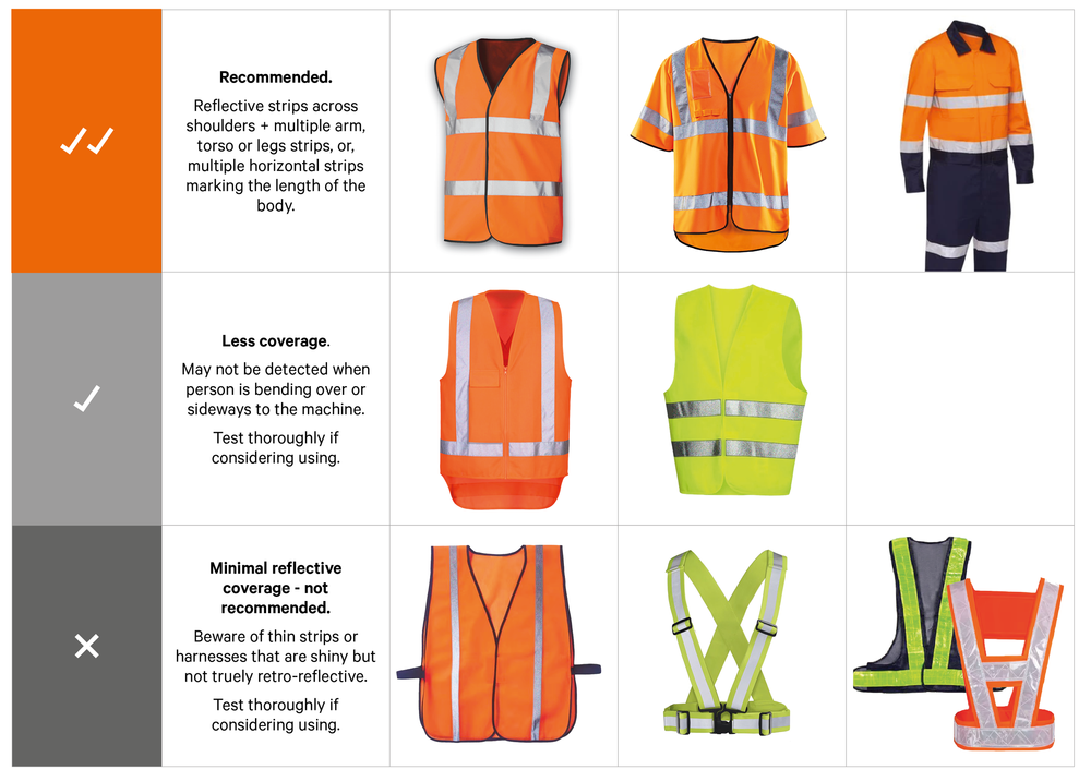 Reflective Tape Requirements — Seen Safety