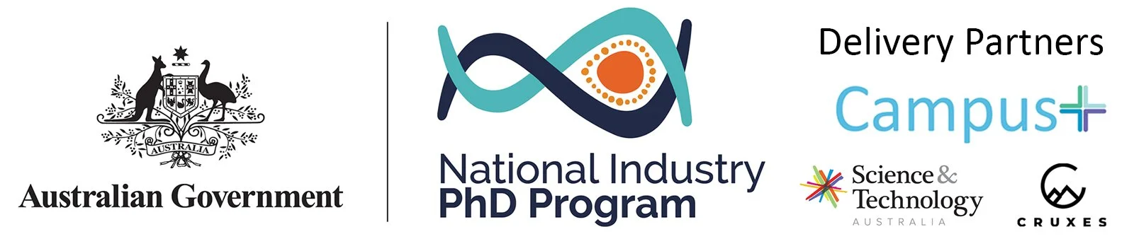 Campus Plus | Experts in University Commercialisation