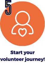 Volunteering near me - Start Your Volunteer Journey Here — Volunteer West