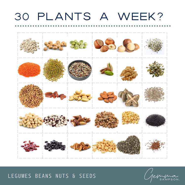 Eating 30 plants a week — Gemma Sampson
