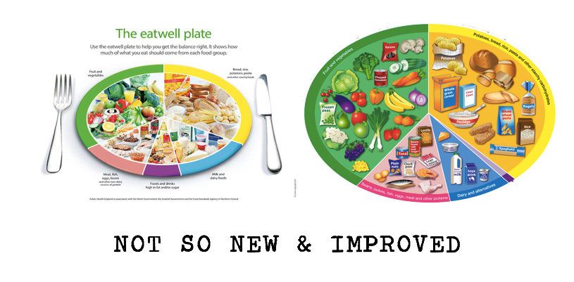The Eatwell Guide debate: Time for change. — Gemma Sampson