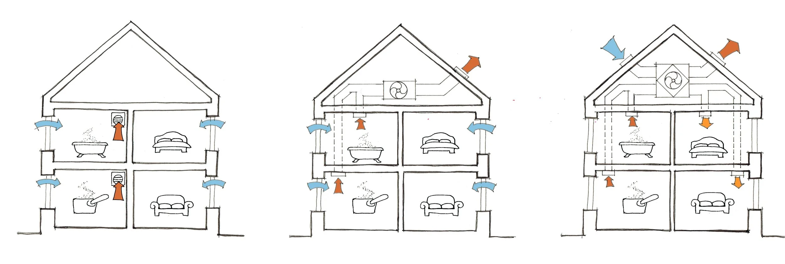 Sustainababble Blog — DEEPER GREEN