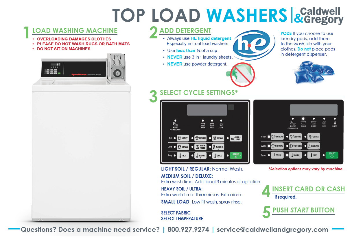 Speed Queen Top Load Washers — LaundryPalooza.com