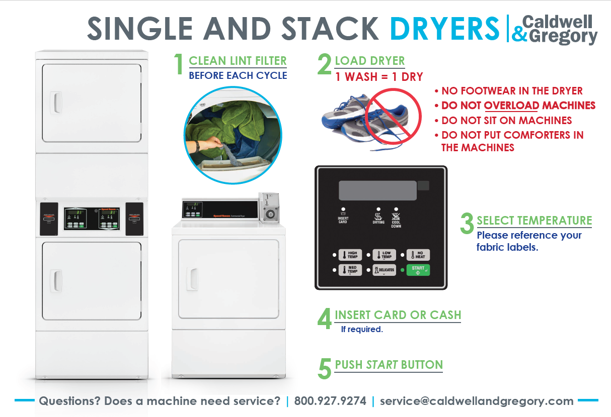 Speed Queen Dryers — LaundryPalooza.com