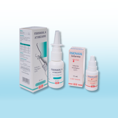 Medicamentos respiratorios — INFARMA