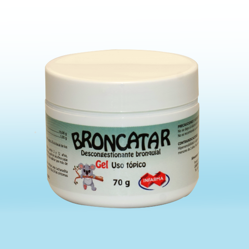 Medicamentos respiratorios — INFARMA