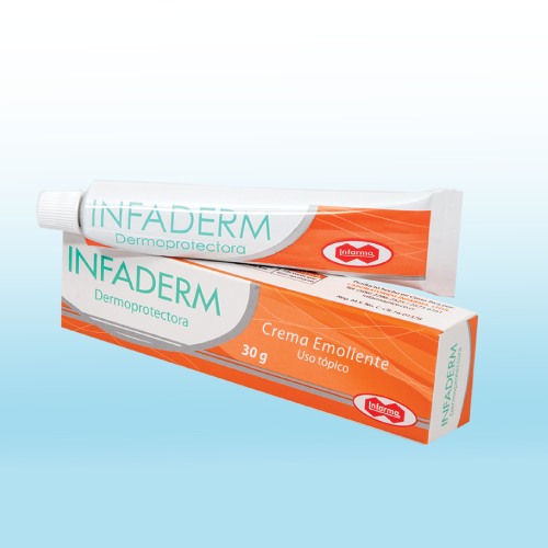 Medicamentos tópicos — INFARMA