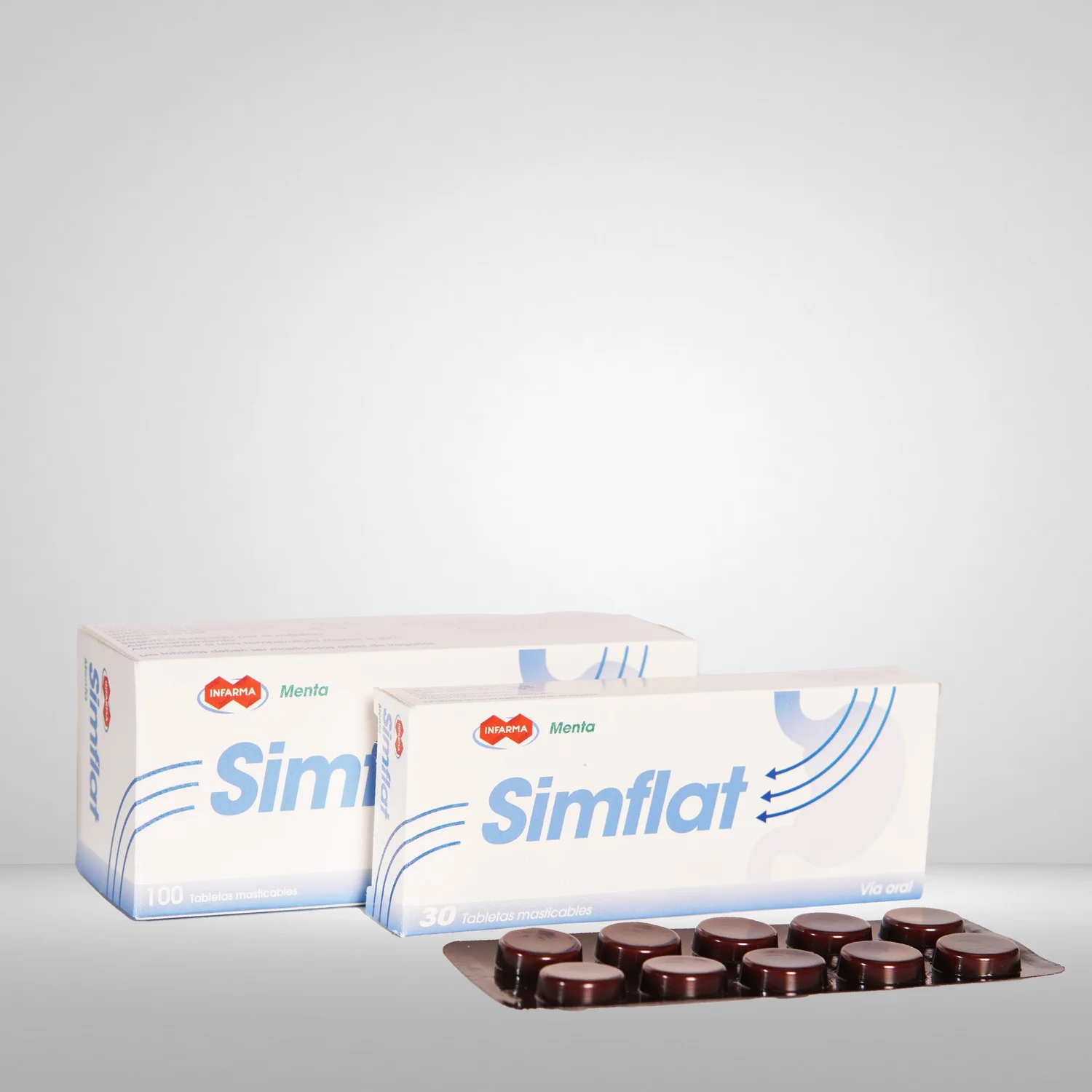 Simflat - Control de la hiperacidez gástrica — INFARMA