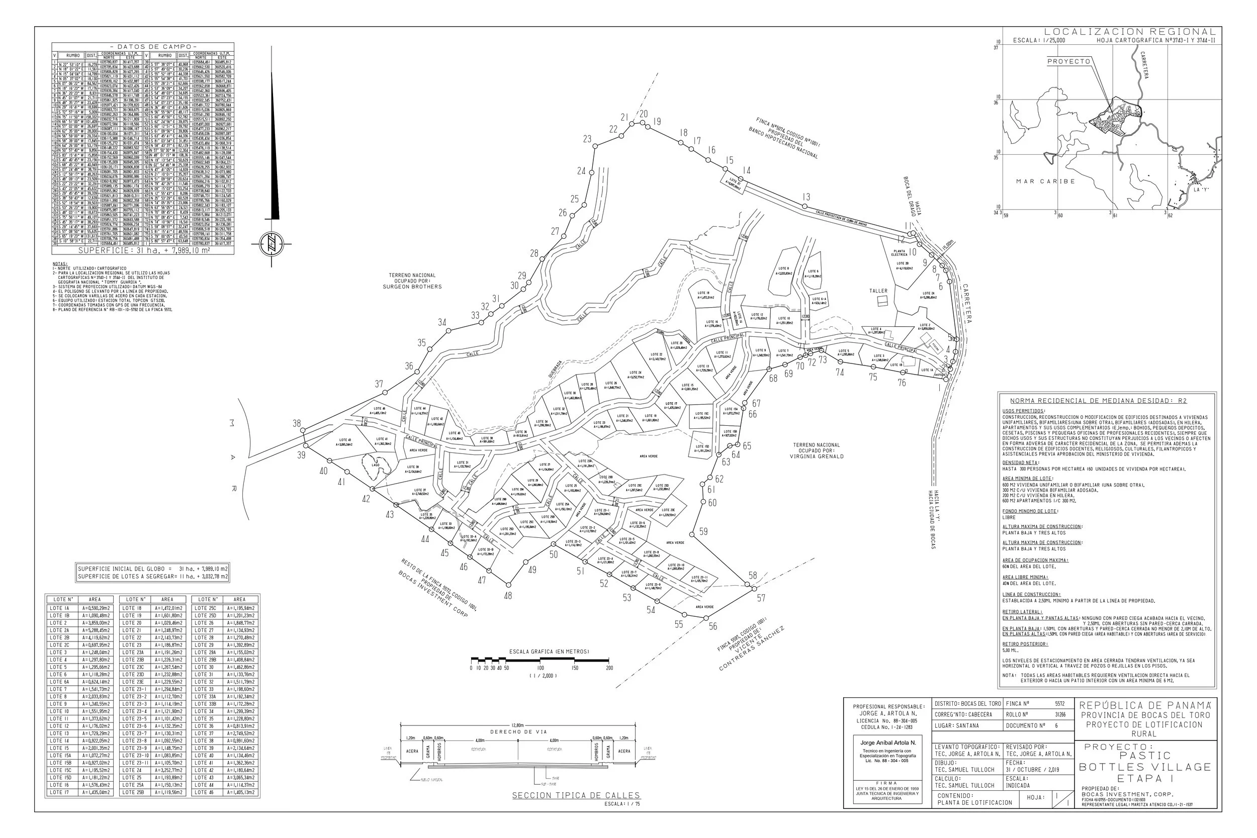 Bocas Investment Corp